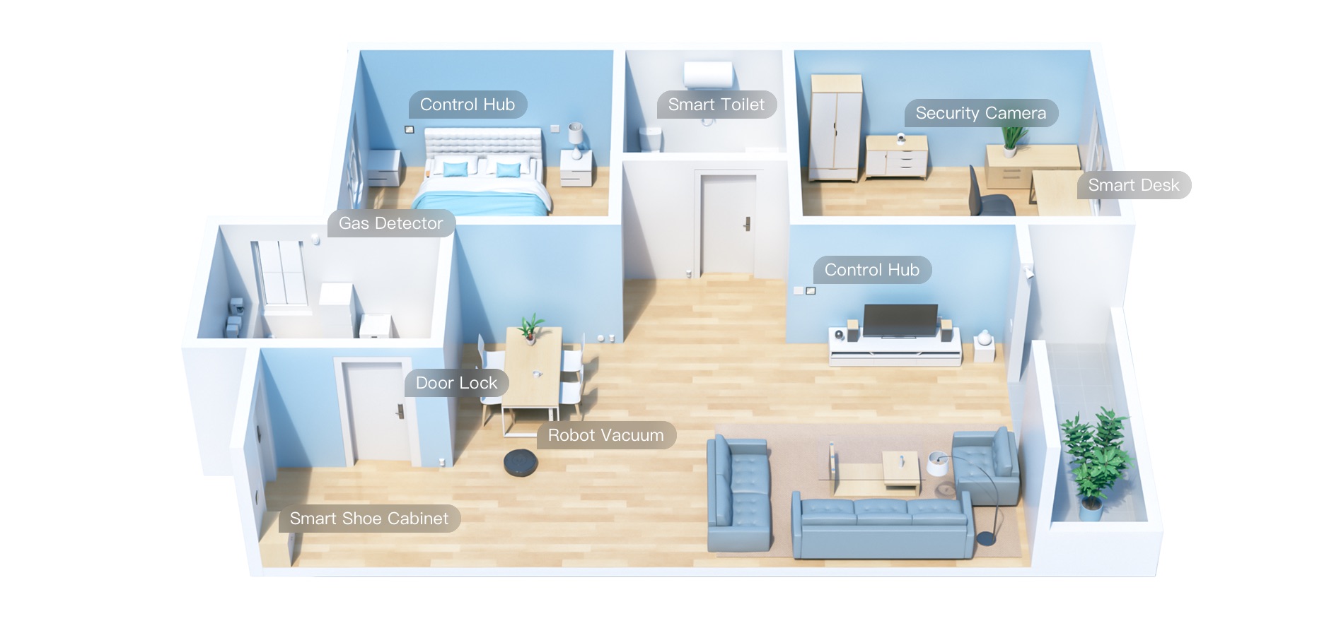 Smart Home Solution | Tuya Smart